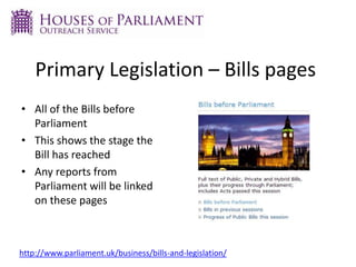 How to find primary legislation on the parliament.uk