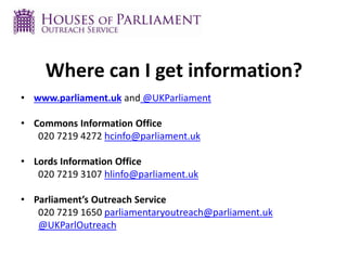 How to find primary legislation on the parliament.uk