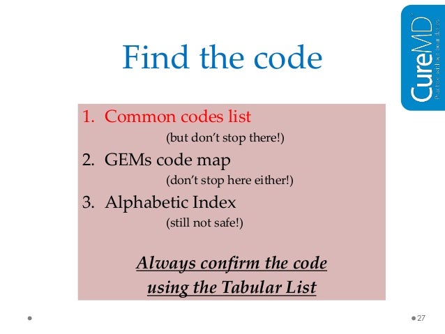 How To Find The Right ICD-10 Code