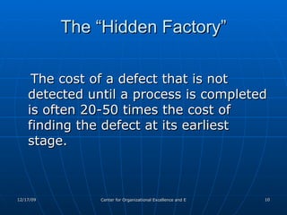 How To Find The Hidden Factory In Your Organization | PPT