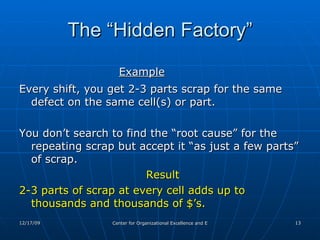 How To Find The Hidden Factory In Your Organization | PPT