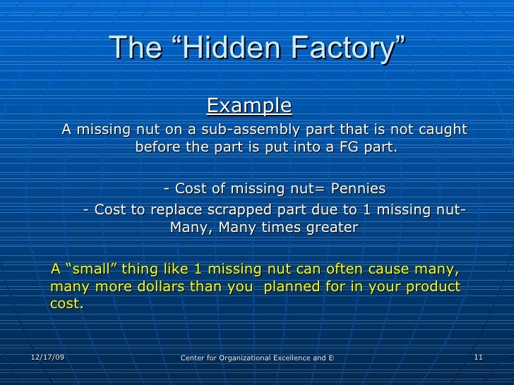 How To Find The Hidden Factory In Your Organization