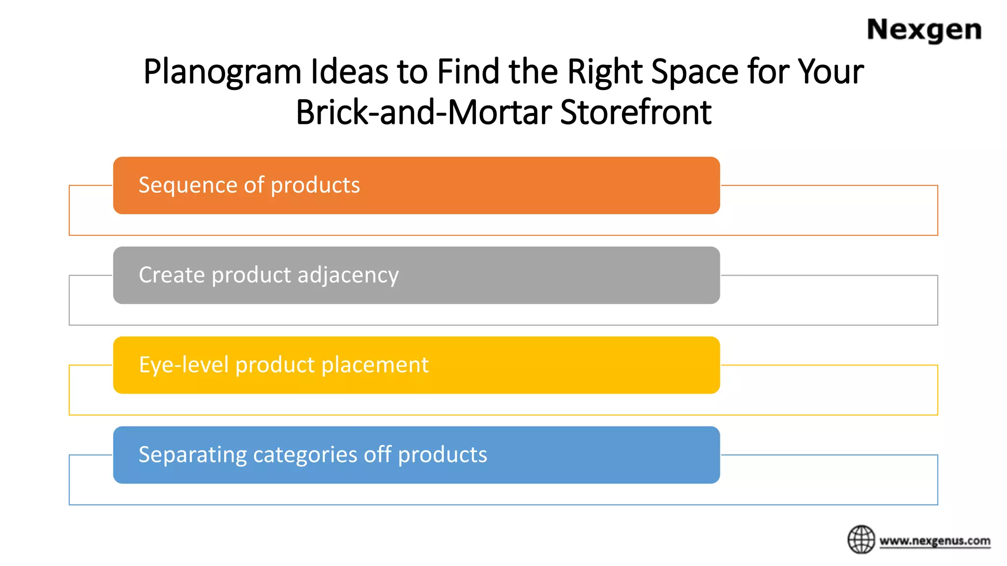 How to Find the Right Space for Your Products with Planograms.pptx