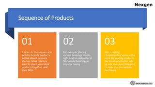 How to Find the Right Space for Your Products with Planograms.pptx