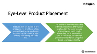 How to Find the Right Space for Your Products with Planograms.pptx