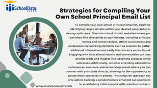 How to Find the School Principal Email List of Any Company? | PPT