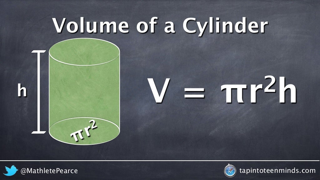 Where Does The Volume of a Cylinder Formula Come From?