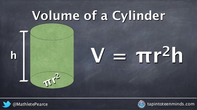 Where Does The Volume of a Cylinder Formula Come From?