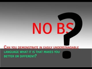 How to Find Your Business USP | PPT