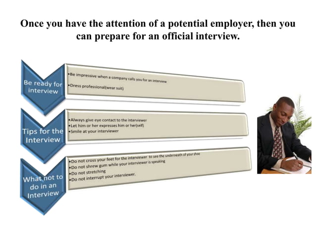 How to find your first job | PPT