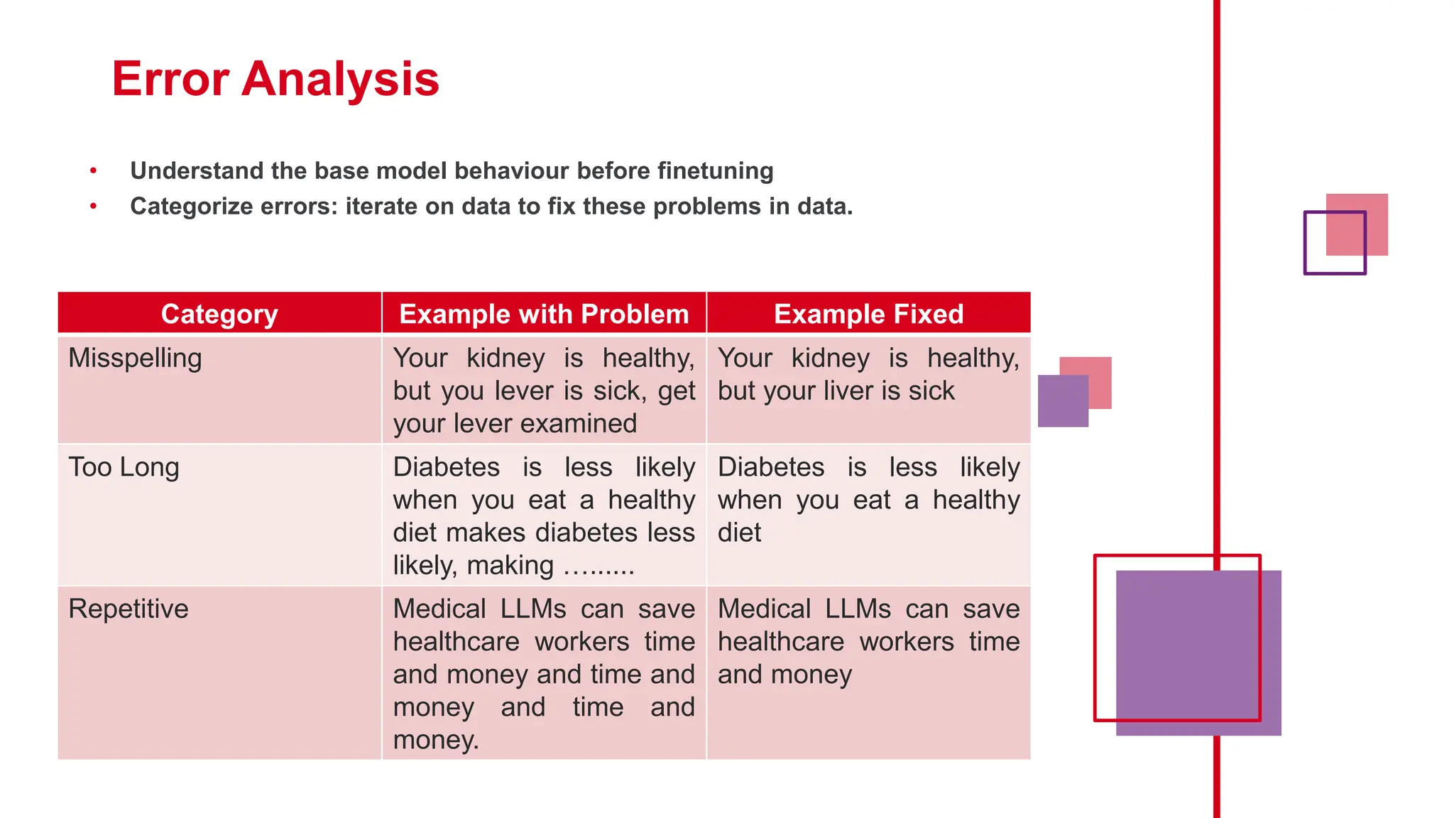 How to fine-tune and develop your own large language model.pptx
