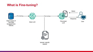 How to fine-tune and develop your own large language model.pptx