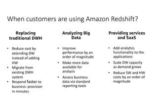 How to Fine-Tune Performance Using Amazon Redshift | PPT