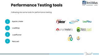 How to fit Performance Testing in Devops environment.pptx.pdf
