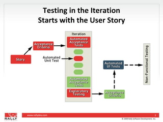 How To Fit Testing Into The Iteration | PDF