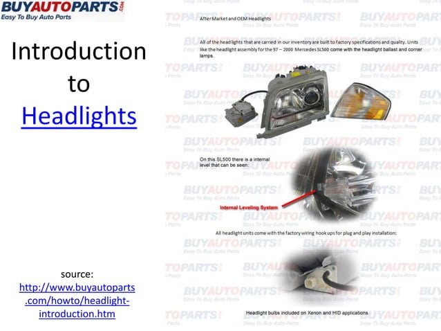 How to Fix a Headlight? | PPT