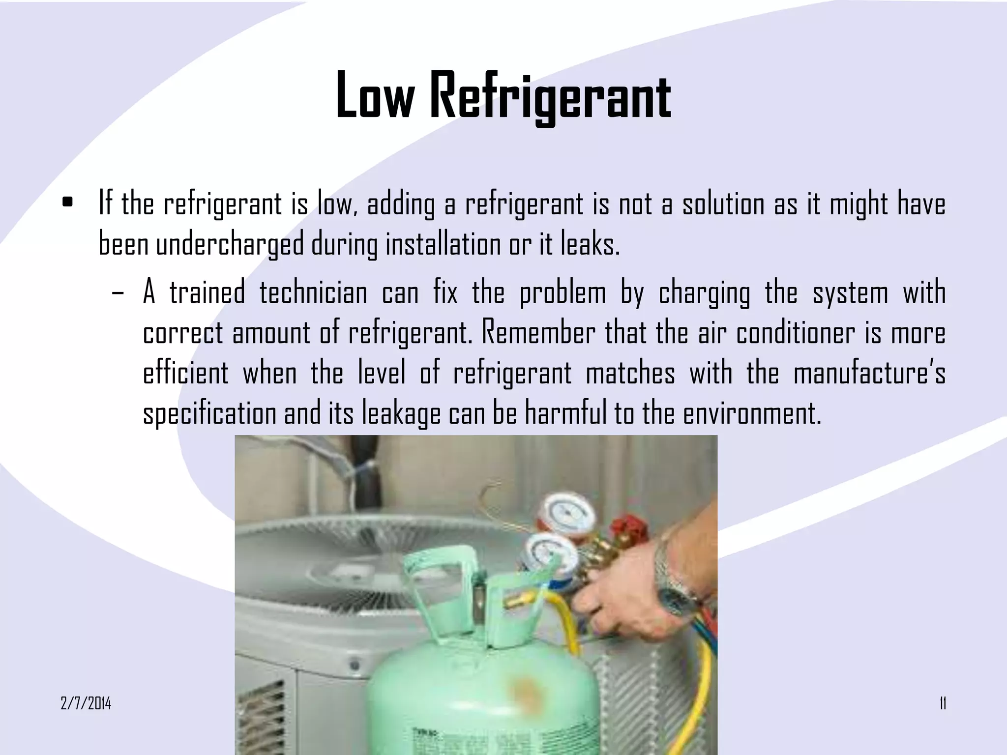 How to Fix Common Air Conditioner Problems | PPSX