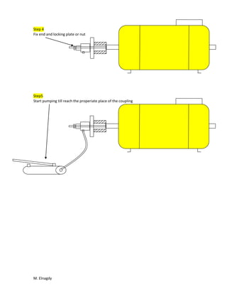 How to fix coupling to electrical motor without hammering and without ...