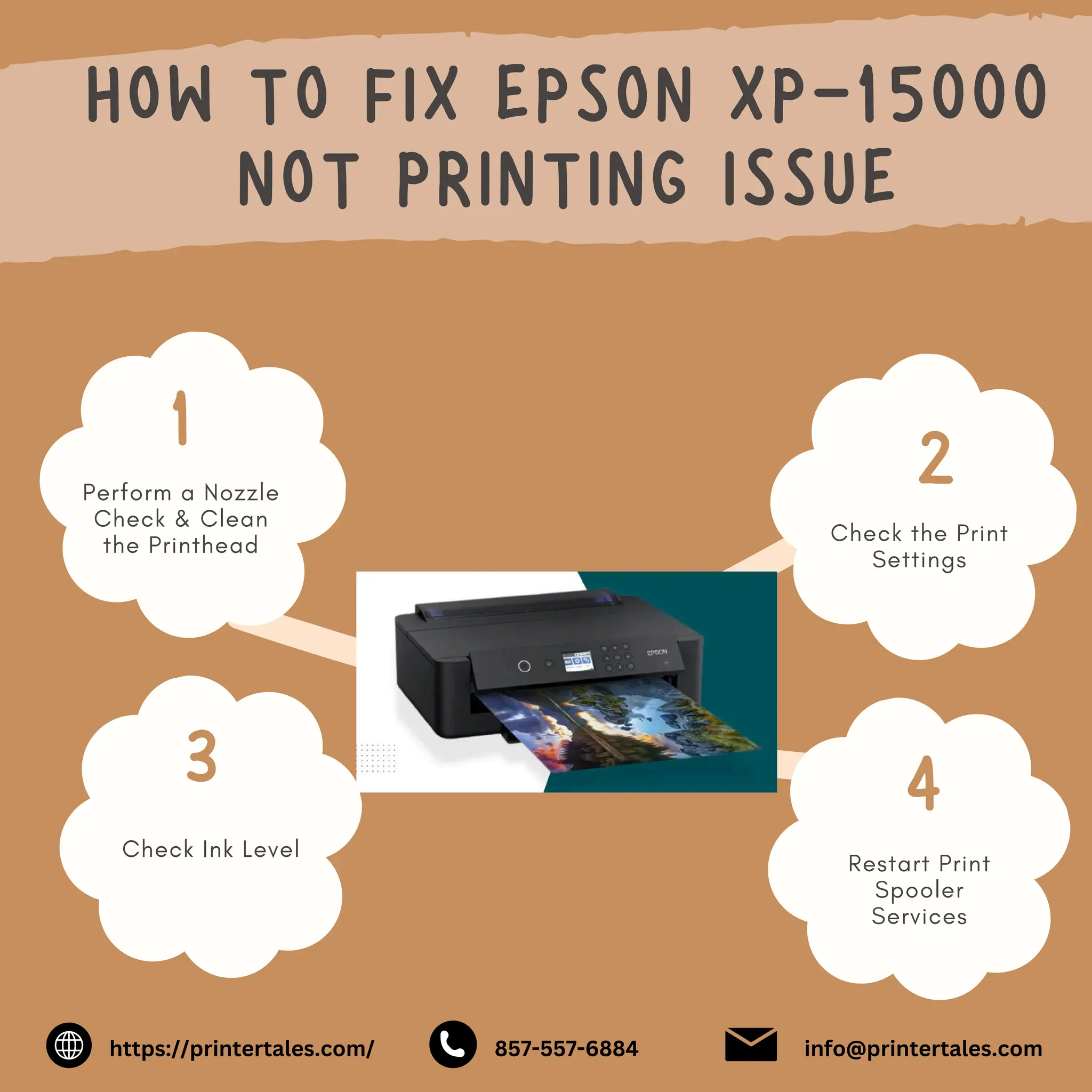 How to Fix Epson XP-15000 Not Printing Issue | PDF