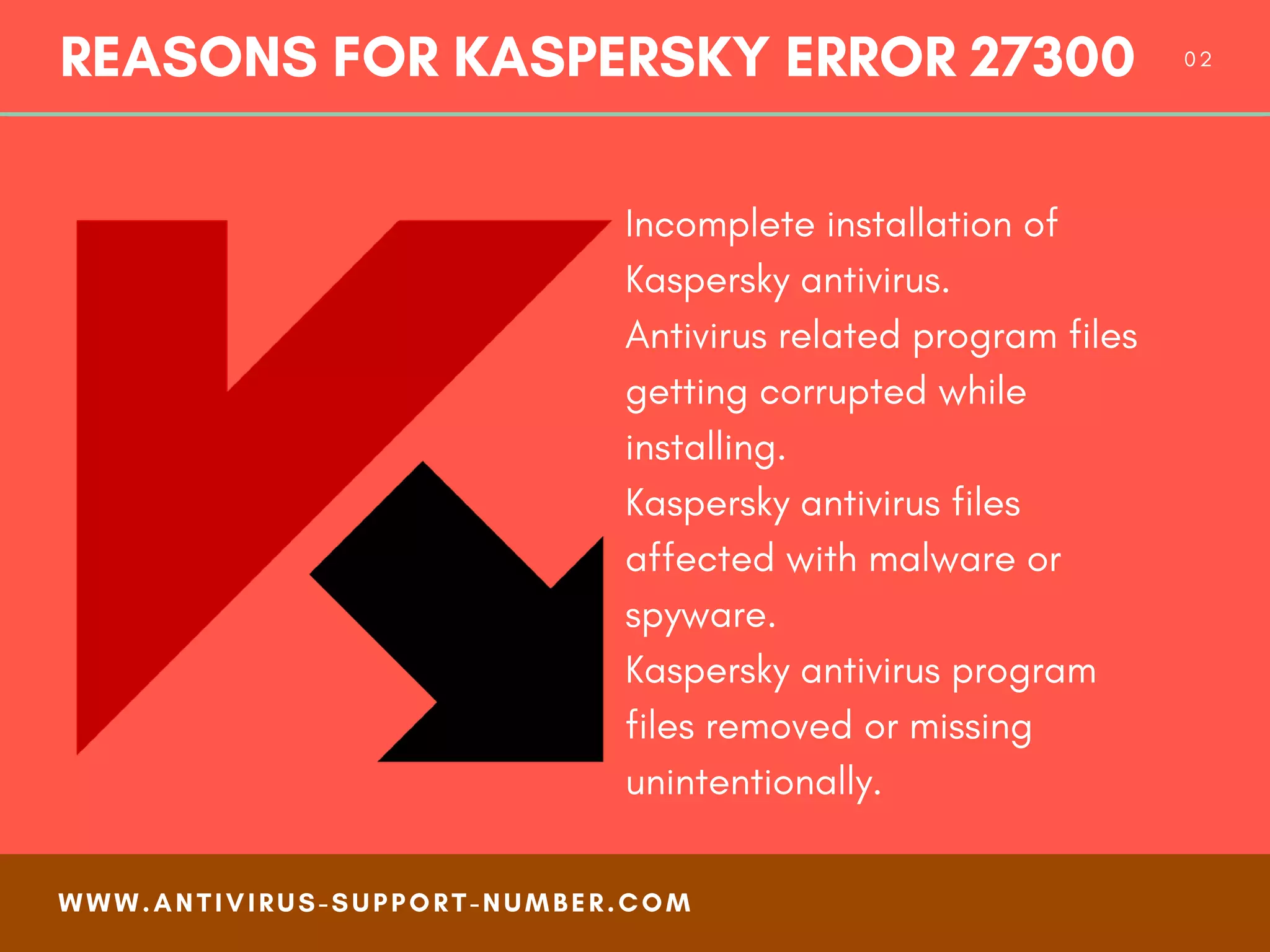 How to fix kaspersky error 27300 - Easy Steps | PDF