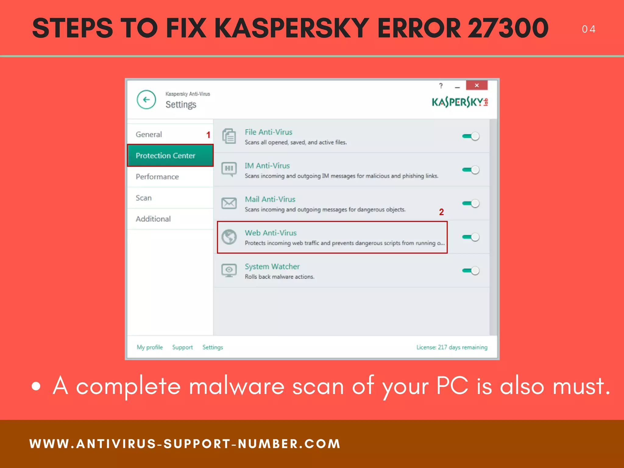 How to fix kaspersky error 27300 - Easy Steps | PDF