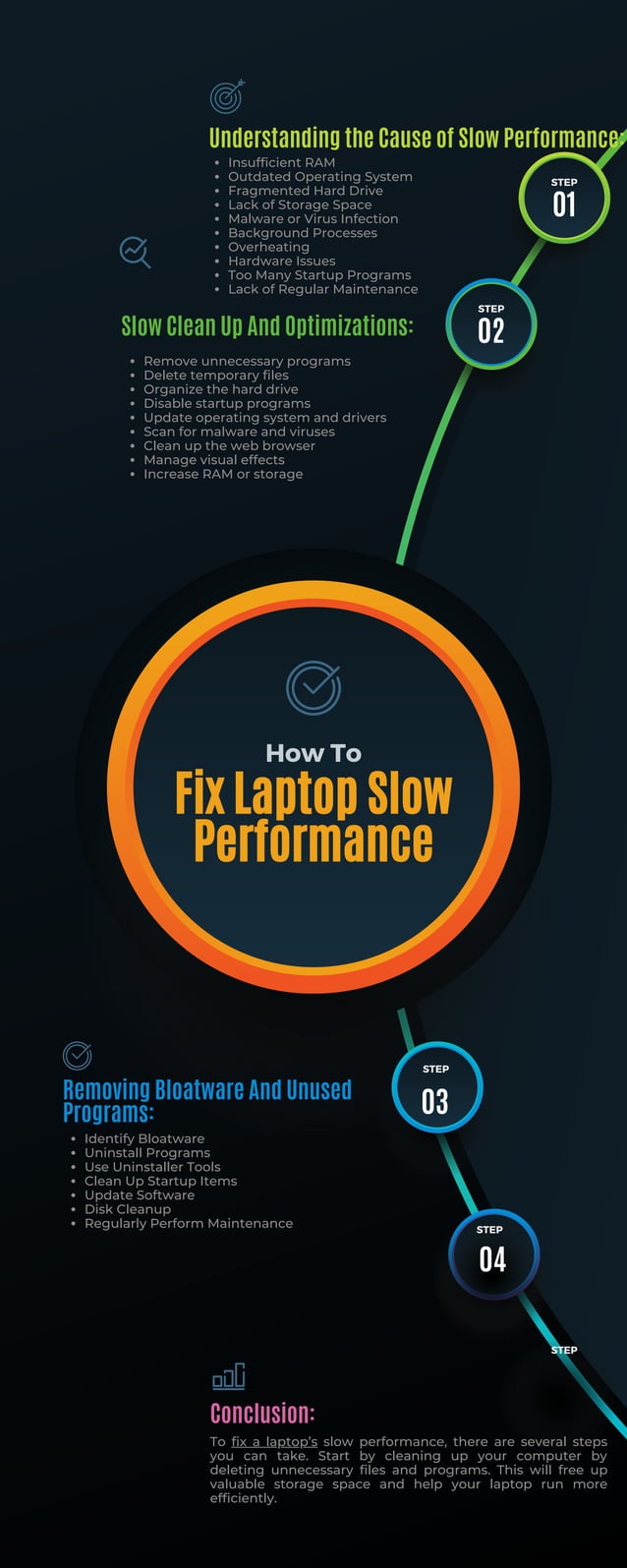 How To Fix Laptop Slow Performance | PDF