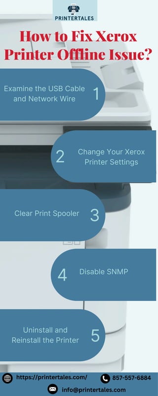 How to Fix Xerox Printer Offline Issue ? | PDF