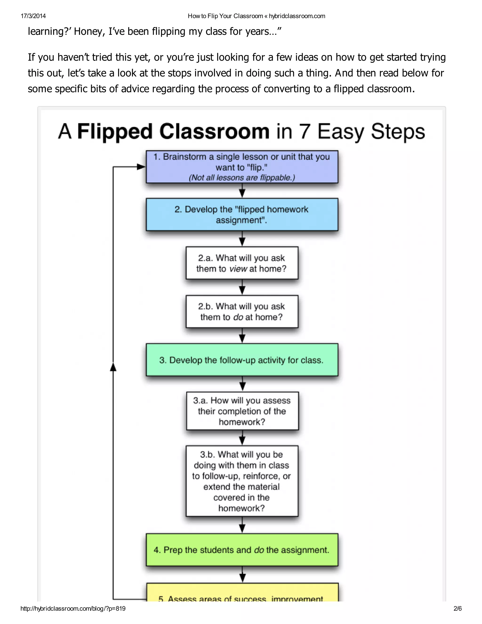 How to flip your classroom | PDF | Educational Assessment | Education