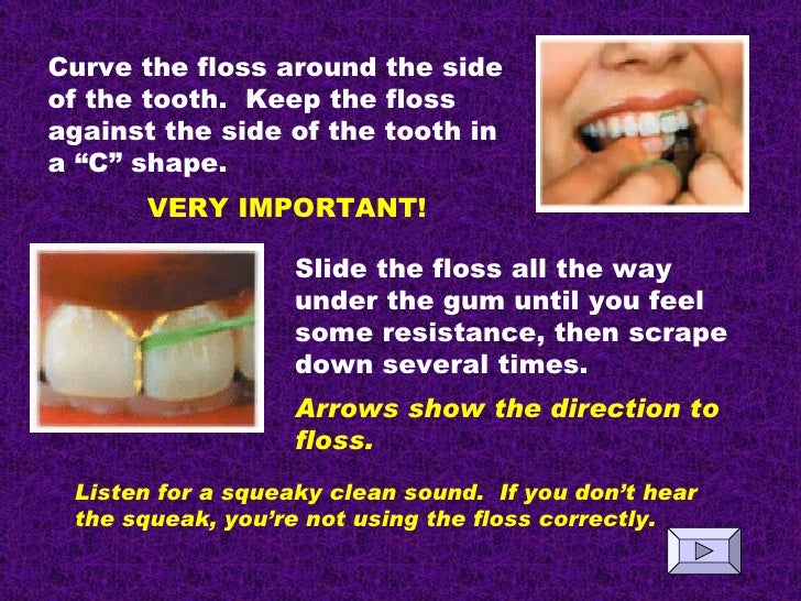 How to Use Dental Floss