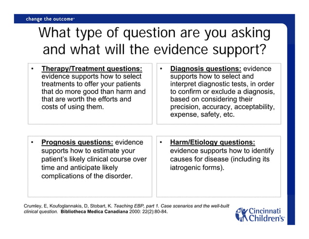 How to form a clinical question. cincinnati childrens | PDF