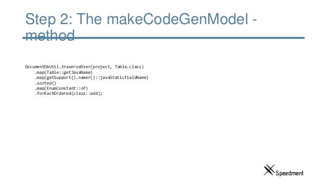 Silicon Valley Jug How To Generate Customized Java 8