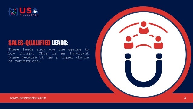 How to generate leads | PPT