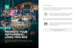 How to Generate Leads with Infographics | PPT