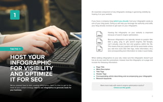 How to Generate Leads with Infographics | PDF