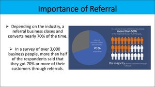How to generate referrals | PDF