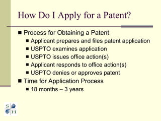 Patent Application Process Overview | PPT