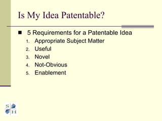 Patent Application Process Overview | PPT