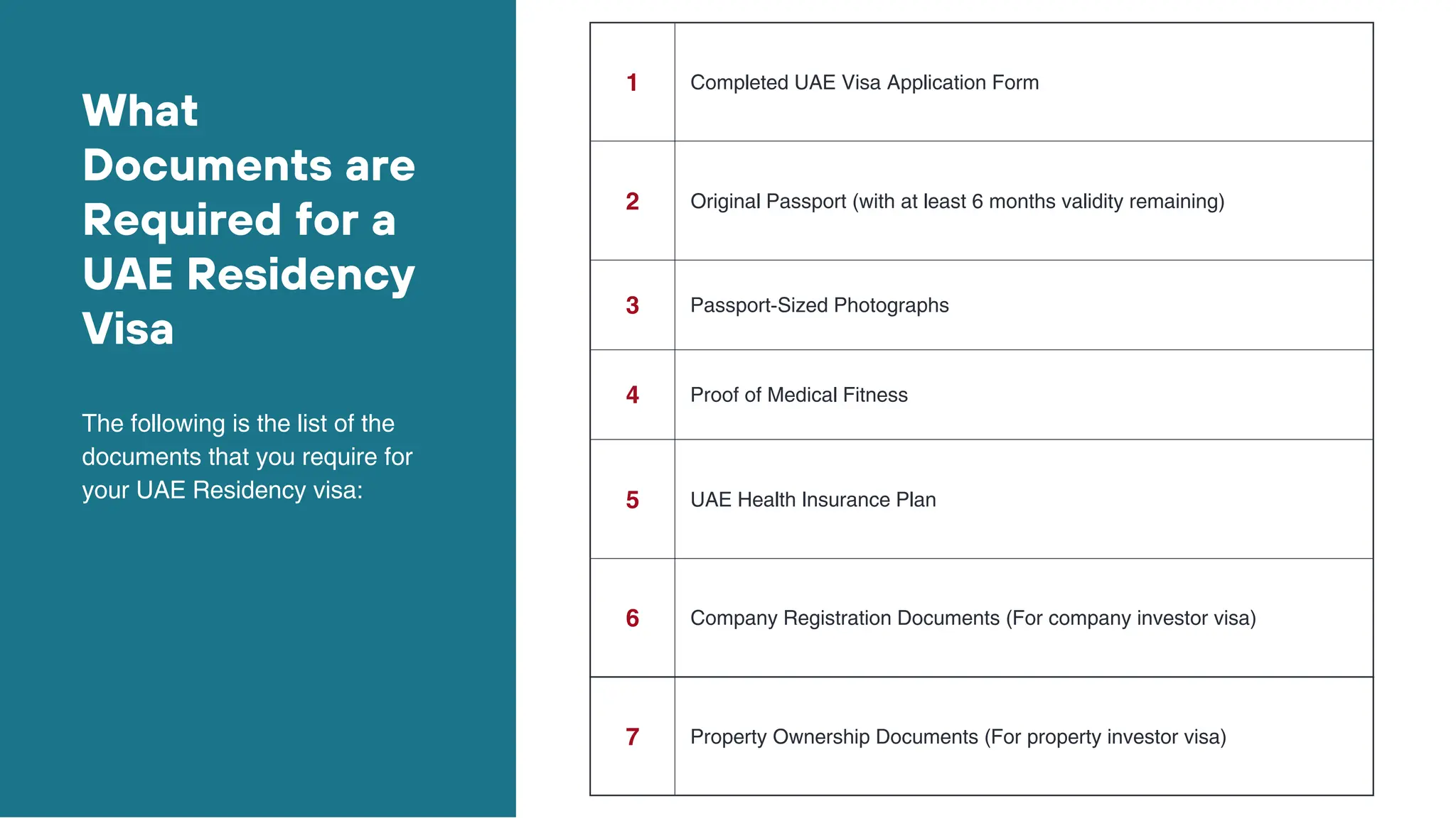 UAE Residence Visa - Types of Residence Visas for Dubai | PDF