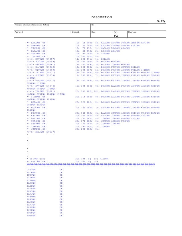 How to get ce license at the rbs through moshell