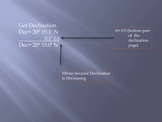 How to get compass error by sun | PPTX