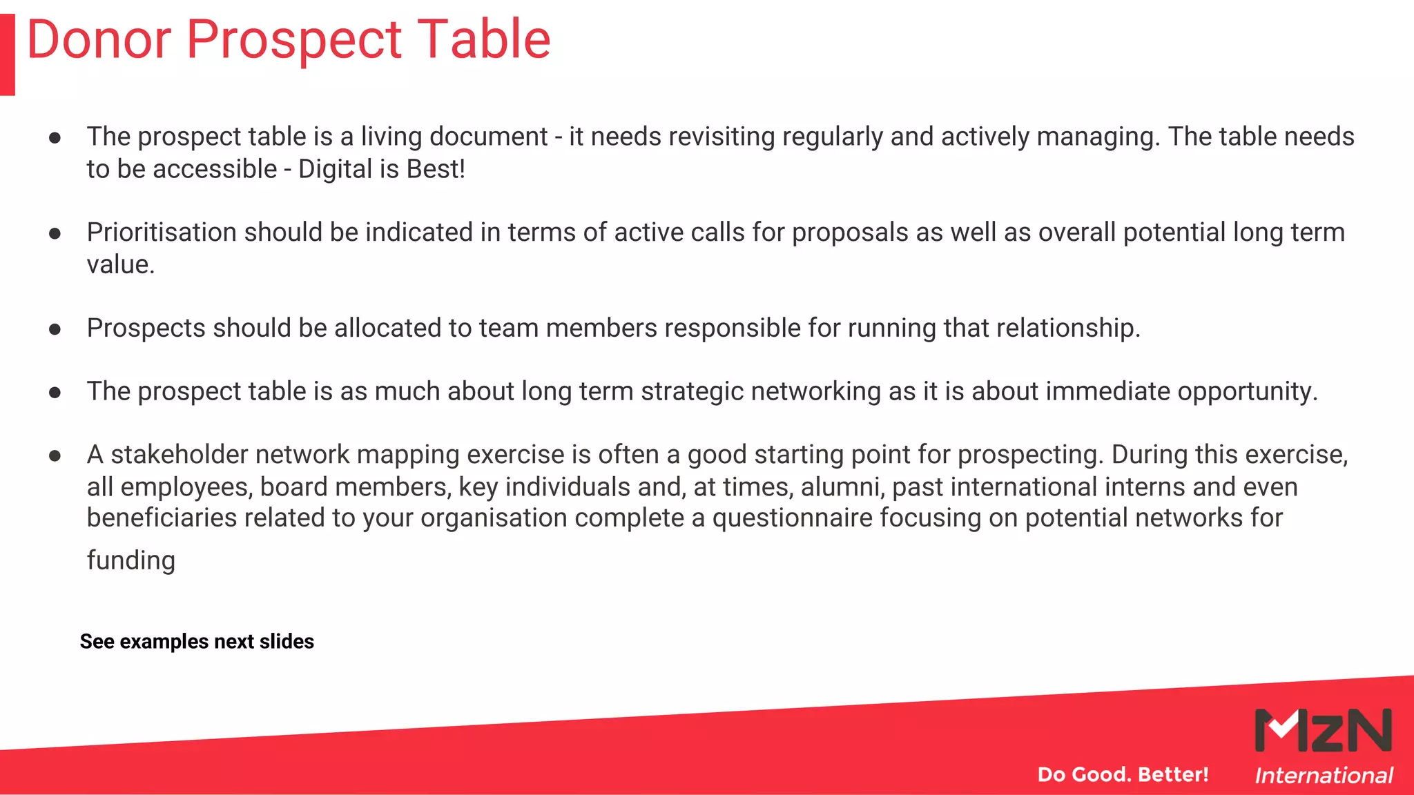 How to get donor mapping right | PDF