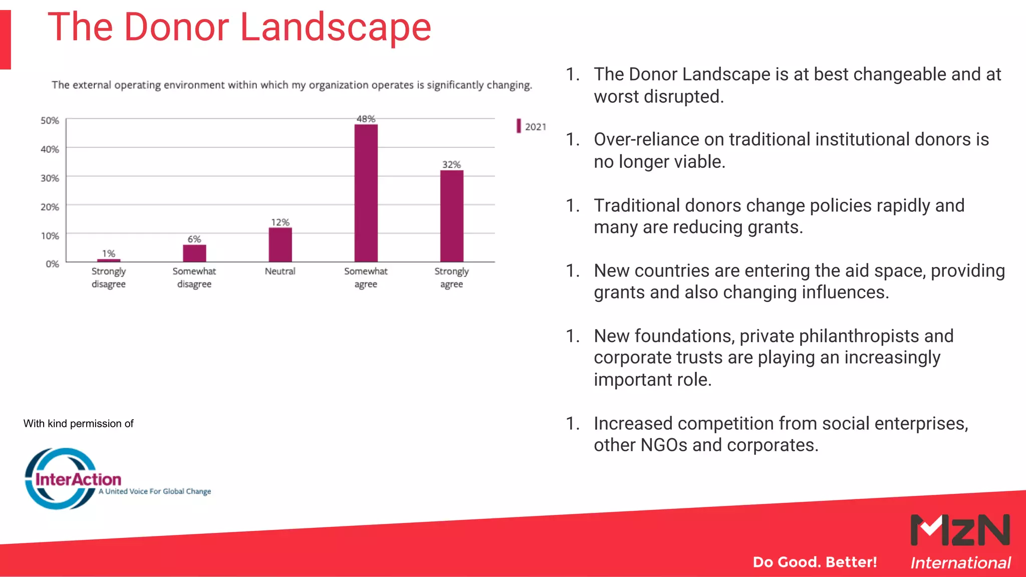 How to get donor mapping right | PDF