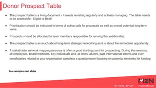 How to get donor mapping right | PDF