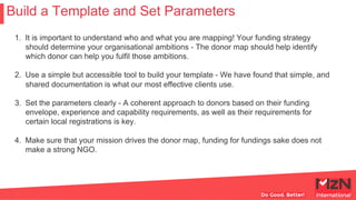 How to get donor mapping right | PDF