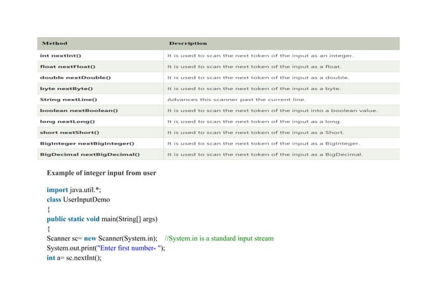 How to get input from usjer in Java.docx