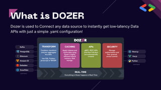 How to get into Full Stack Web Development.pdf