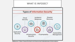 how_to_get_into_infosec | PPT