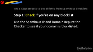 How to Get Off Spamhaus Blocklist - 5 Step Process | PPT