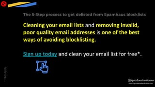 How to Get Off Spamhaus Blocklist - 5 Step Process | PPT
