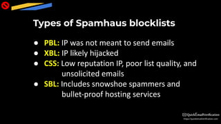 How to Get Off Spamhaus Blocklist - 5 Step Process | PPT